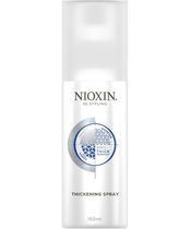 Nioxin